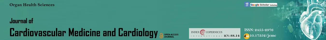 RETRACTED: Repurposing Angiotensin II Receptor Blockers: Unlocking New ...